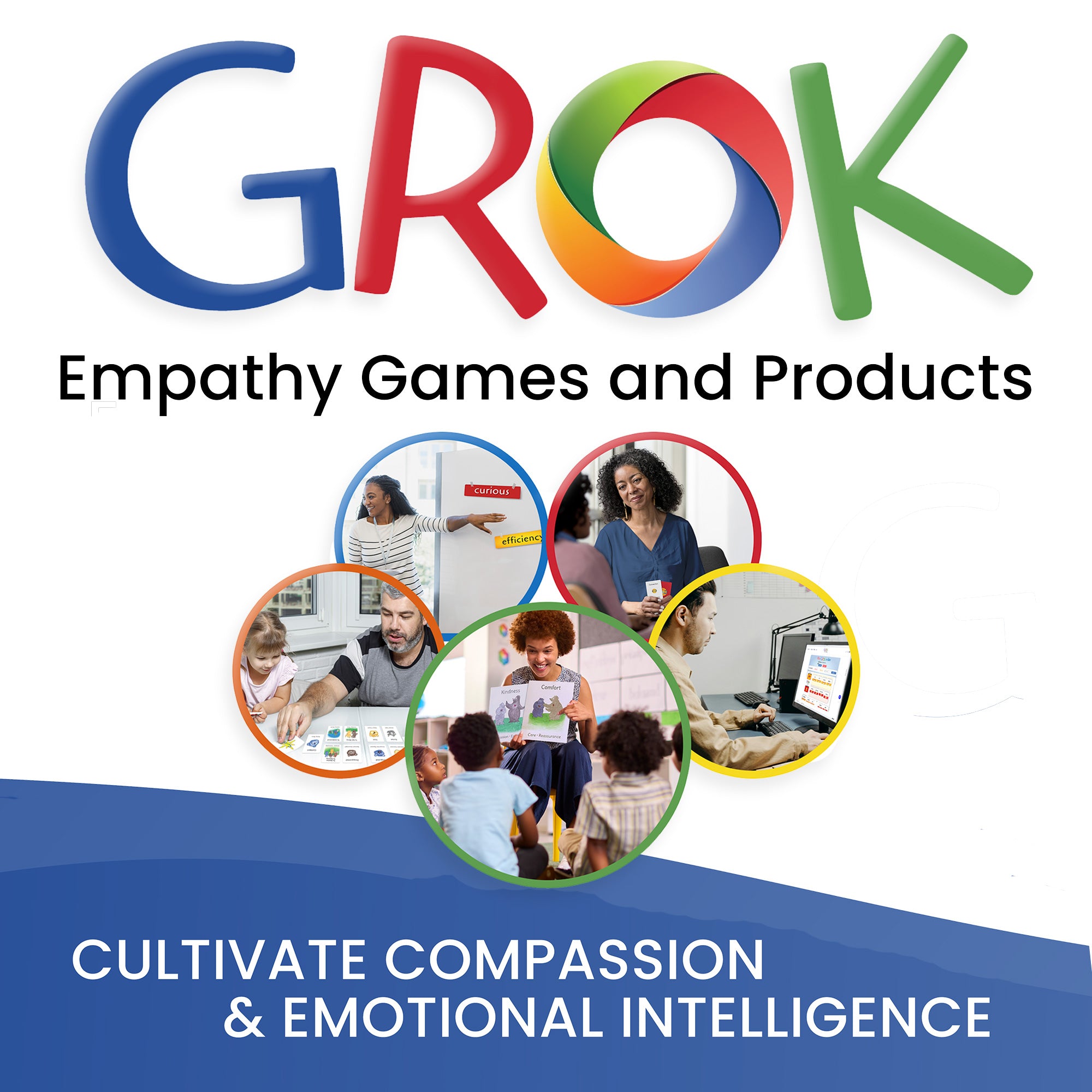 Which Grok Are You? – Grok-The-World