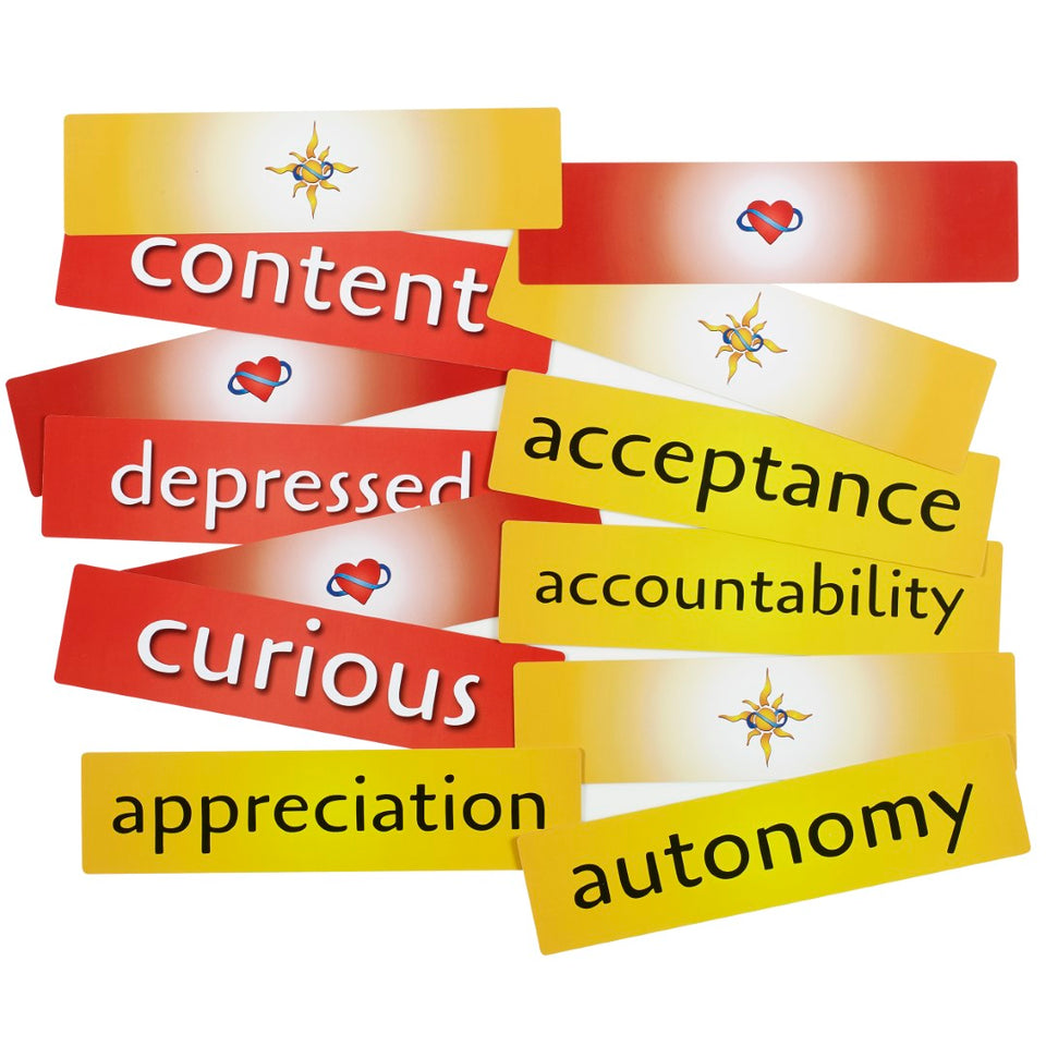 Kids GROK Feelings & Needs Posters (e-Version) – Grok-The-World