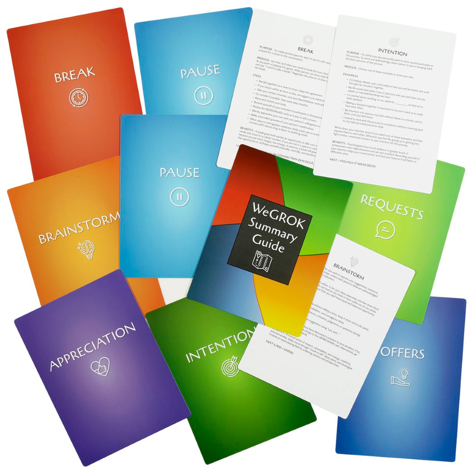 Kids GROK Feelings & Needs Posters (e-Version) – Grok-The-World